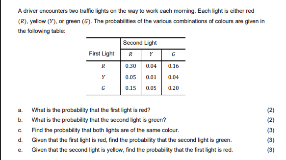 Solved A driver encounters two traffic lights on the way to | Chegg.com