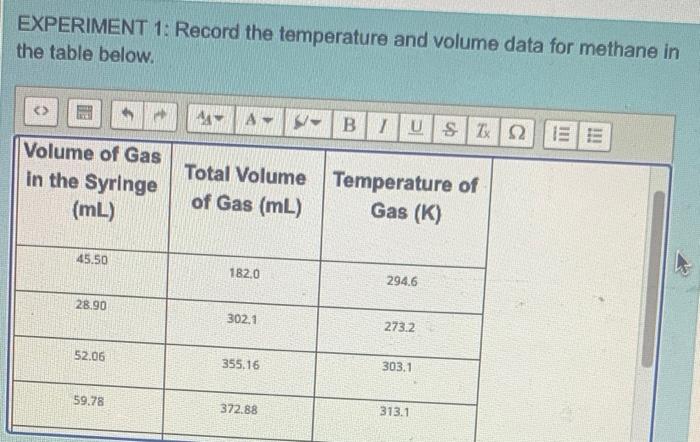 Solved EXPERIMENT 1: Record the temperature and volume data | Chegg.com