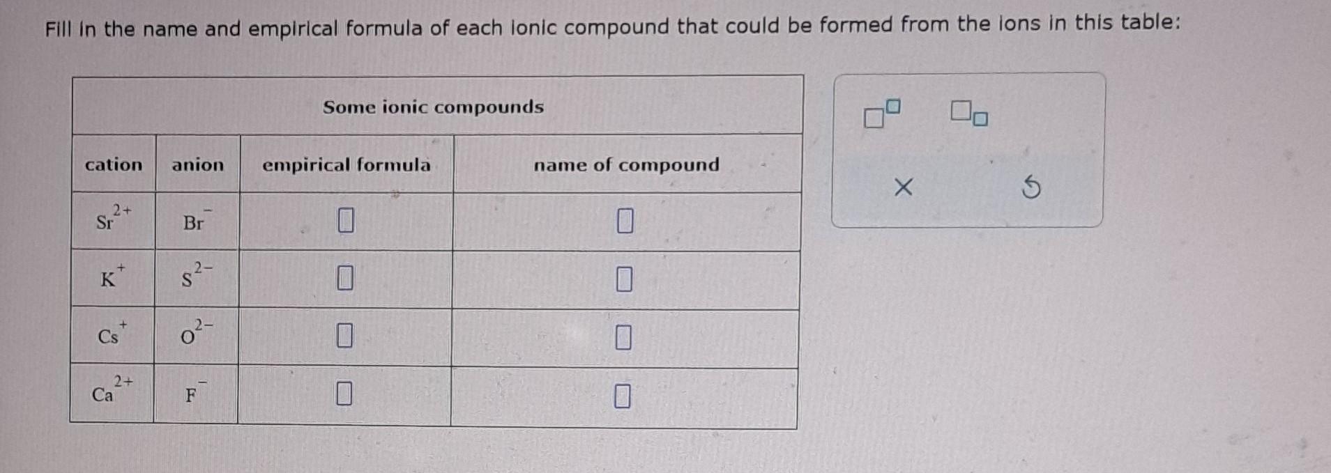 Solved Fill in the name and empirical formula of each lonic | Chegg.com