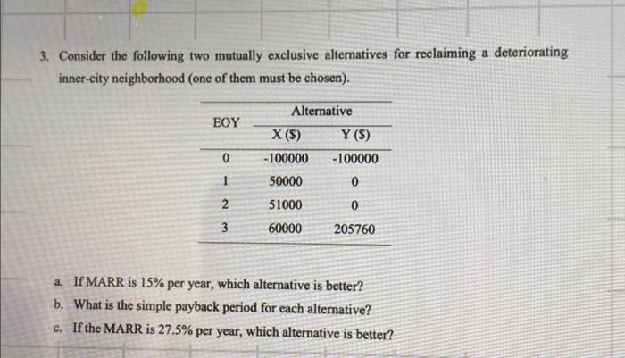 Solved 2. Advanced Modular Technology (AMT) typically | Chegg.com