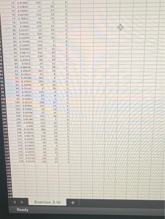 Solved 1 The accompanying data set contains three numerical | Chegg.com