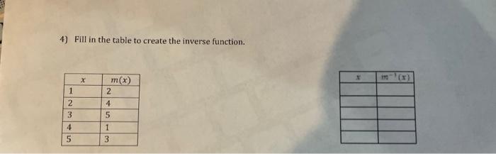 Solved 4) Fill in the table to create the inverse function. | Chegg.com