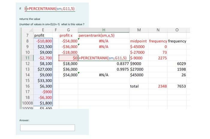 Solved returns the value (number of values in sa