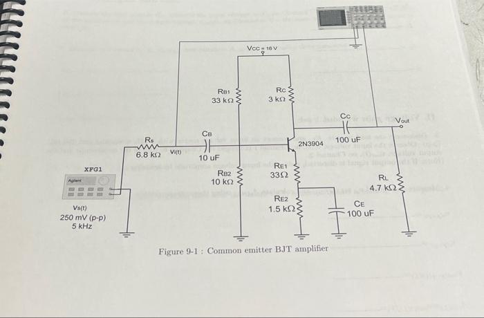 Solved Figure 9-1 : Common emitter BJT amplifierRead the Lab | Chegg.com