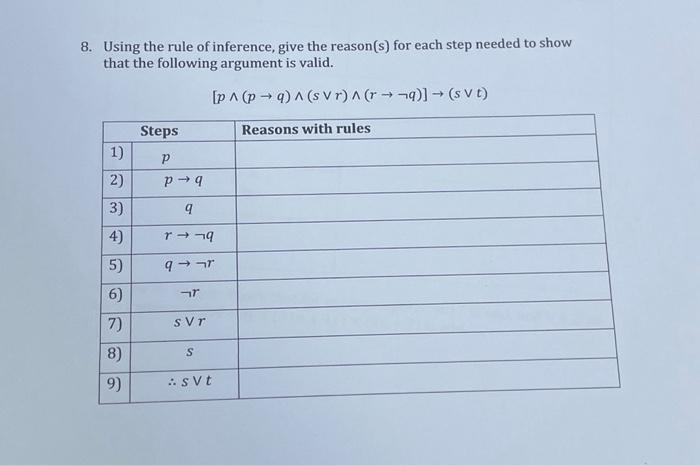 Solved 8. Using the rule of inference, give the reason(s) | Chegg.com