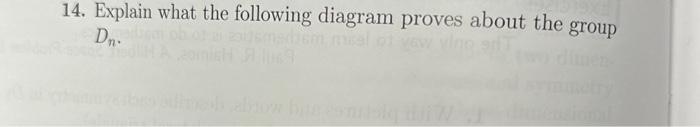 Solved 14. Explain what the following diagram proves about | Chegg.com