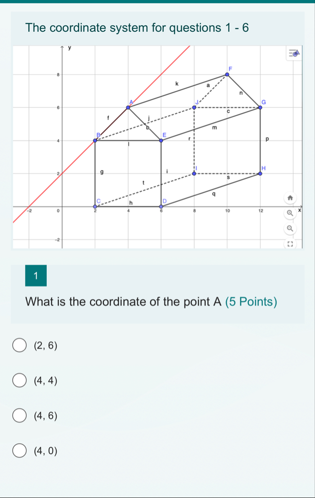 Solved givThe coordinate system for questions 1-61What is | Chegg.com