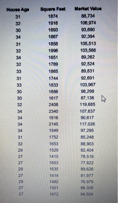 Solved 4) Please help. I dont need all the explanations. I | Chegg.com