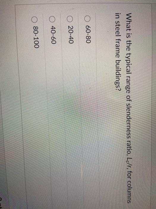 What is the typical range of slenderness ratio, L/r, | Chegg.com