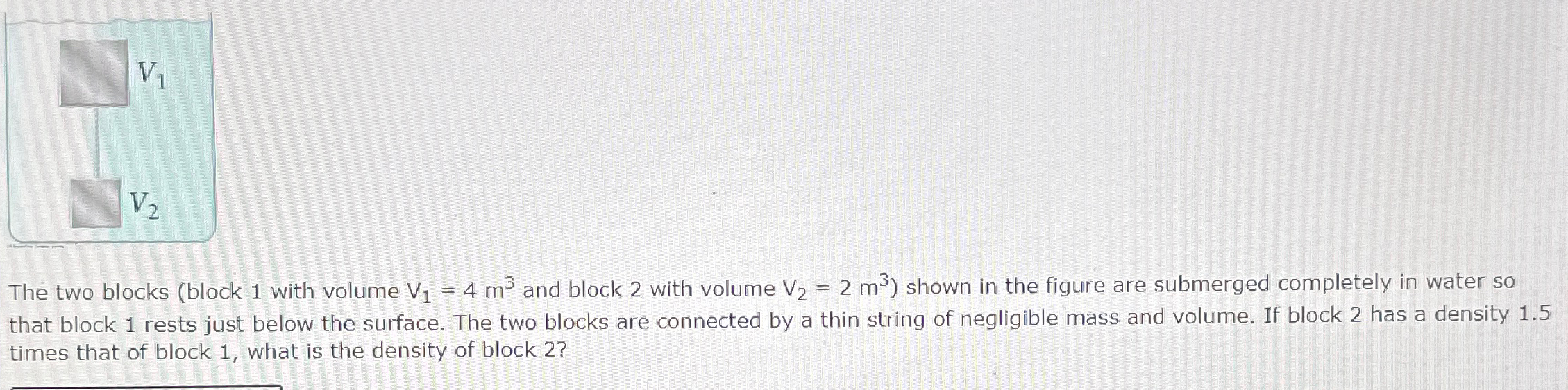 Solved The two blocks (block 1 ﻿with volume V1=4m3 ﻿and | Chegg.com