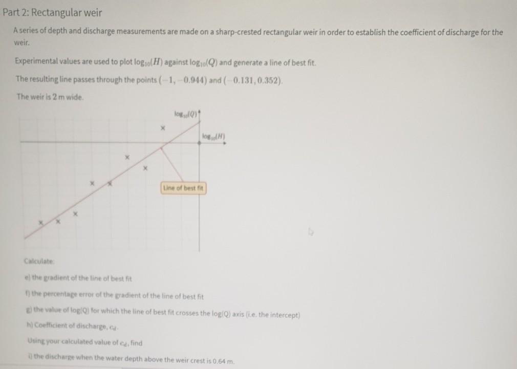 Solved Part 2: Rectangular weir A series of depth and | Chegg.com