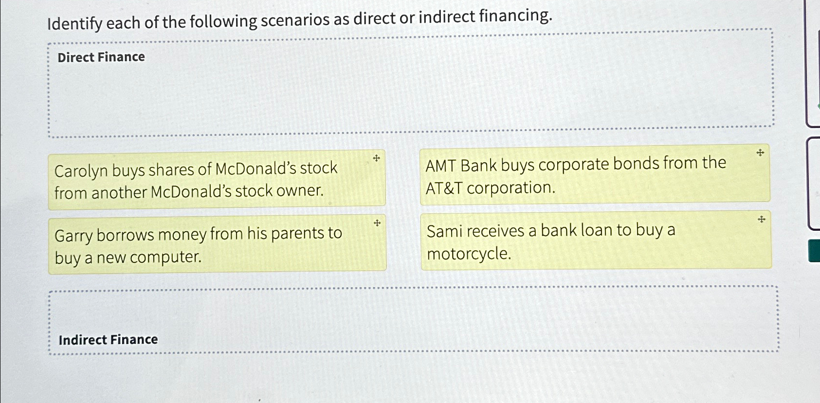 Solved Identify each of the following scenarios as direct or | Chegg.com