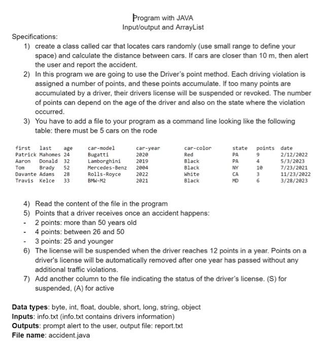 Solved Program With Java Inputoutput And Arraylist