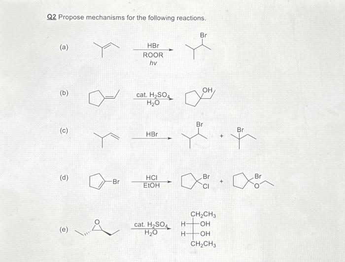 Solved Q2 Propose mechanisms for the following reactions. | Chegg.com