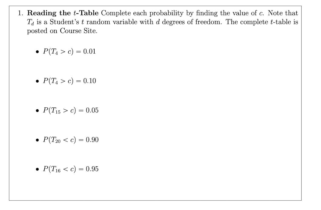Solved Reading the t-Table Complete each probability by | Chegg.com