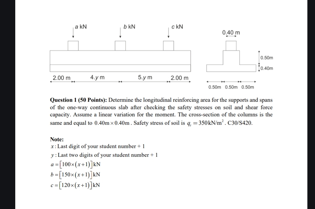 Solved Question 1 (50 ﻿Points): Determine the longitudinal | Chegg.com