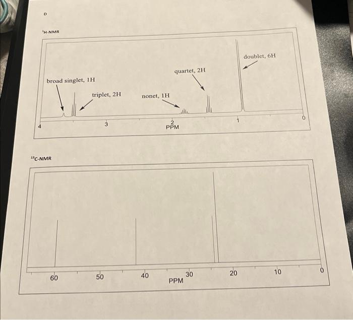 Solved Mass Spec.13 C-NMR | Chegg.com