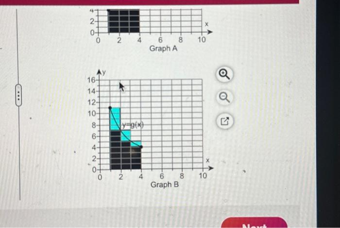 Solved Compute L3 and R3 for Graphs A and B. The value of L3 | Chegg.com