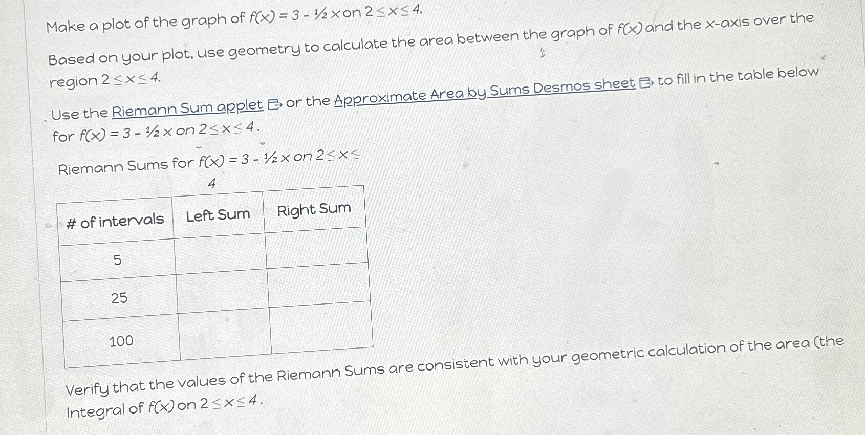 Solved Make a plot of the graph of f(x)=3-12 ﻿on 2≤x≤4.Based | Chegg.com