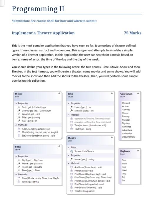Solved Implement a Theatre Application 75 Marks This is the | Chegg.com