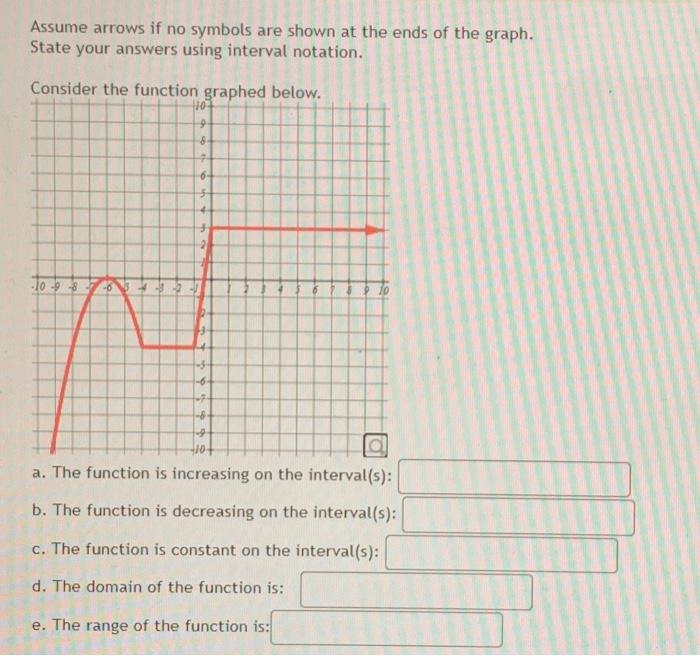 Solved Assume arrows if no symbols are shown at the ends of | Chegg.com