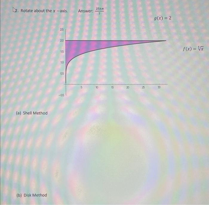 Solved How to rotate about the x-axis to achieve the answer | Chegg.com