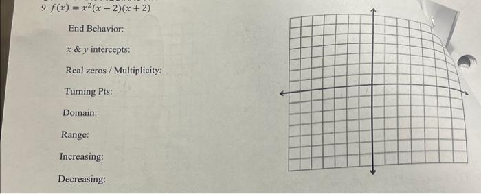 Solved 9. f(x)=x2(x−2)(x+2) End Behavior: x&y intercepts: | Chegg.com