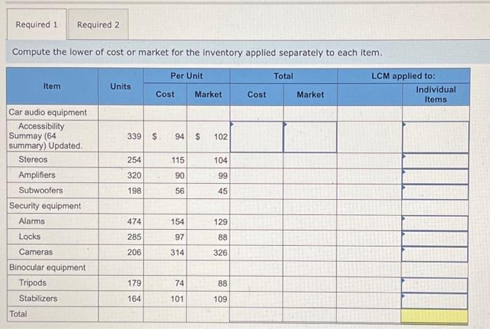 Solved A physical inventory of Liverpool Company taken at | Chegg.com