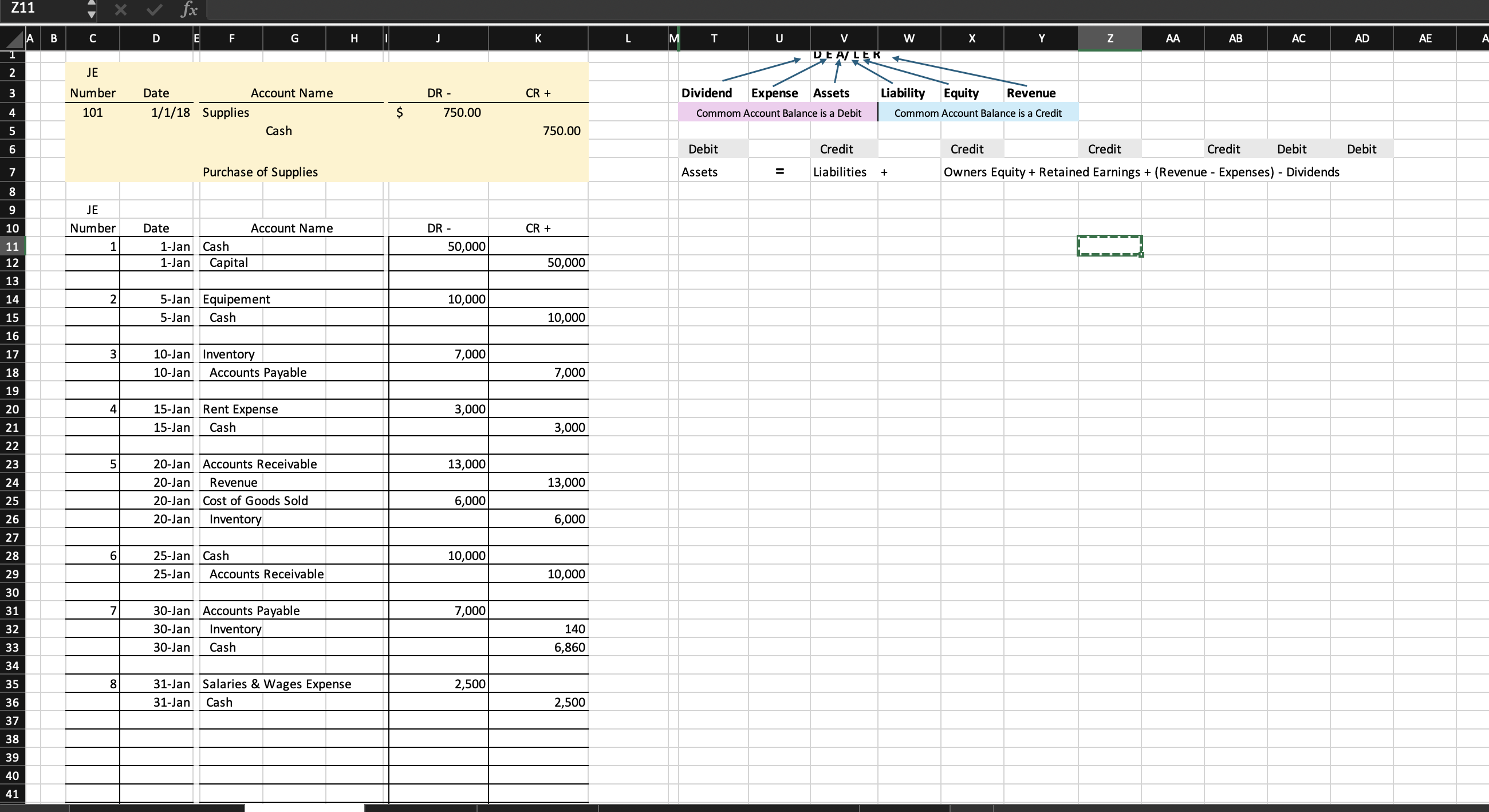 Solved Adjusting Journal Entries, Part 2 ﻿of the project | Chegg.com
