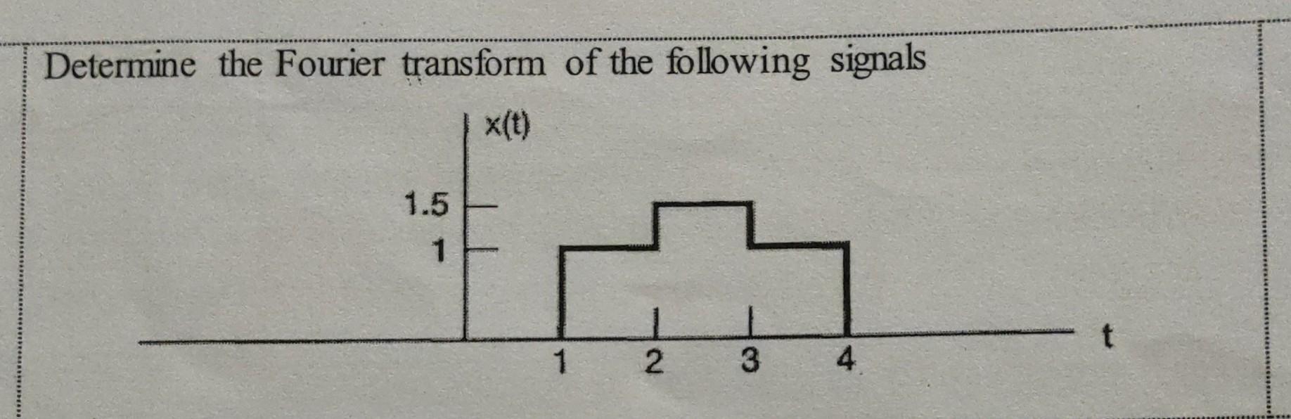 Solved Determine the Fourier transform of the following | Chegg.com