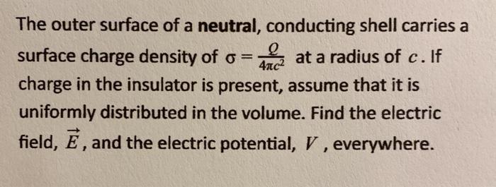 Solved The outer surface of a neutral, conducting shell | Chegg.com