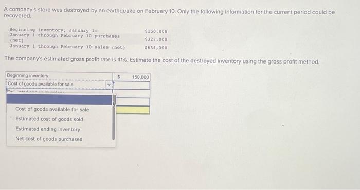 Solved A company's store was destroyed by an earthquake on | Chegg.com