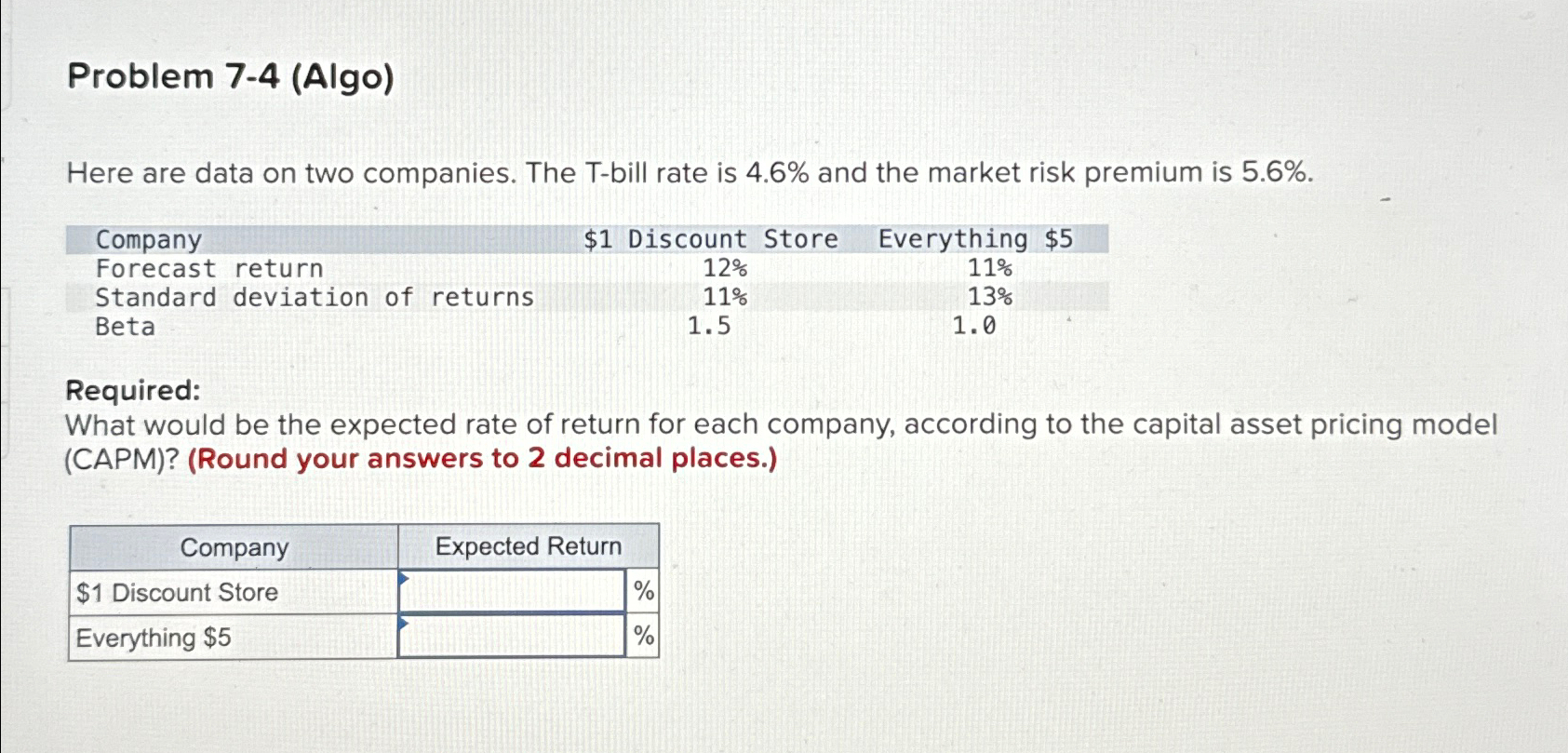 Solved Problem 7-4 (Algo)Here are data on two companies. The | Chegg.com