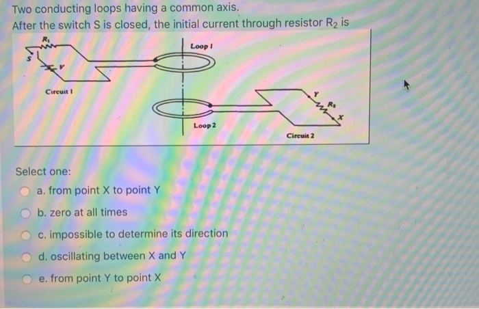 Solved Two conducting loops having a common axis. After the | Chegg.com