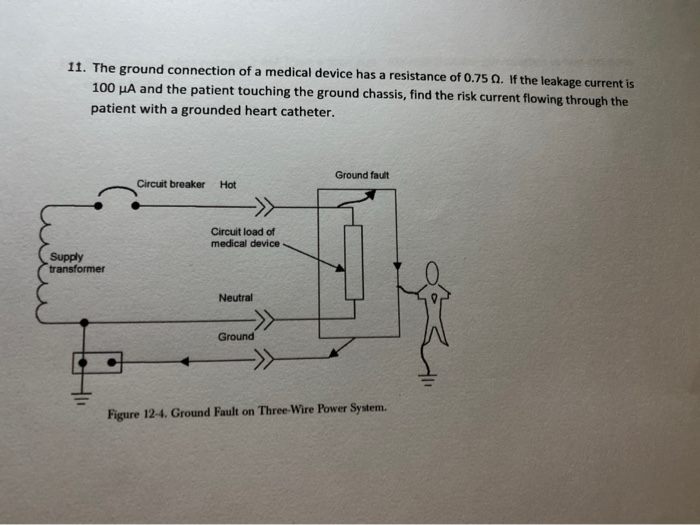 Solved 11. The ground connection of a medical device has a | Chegg.com