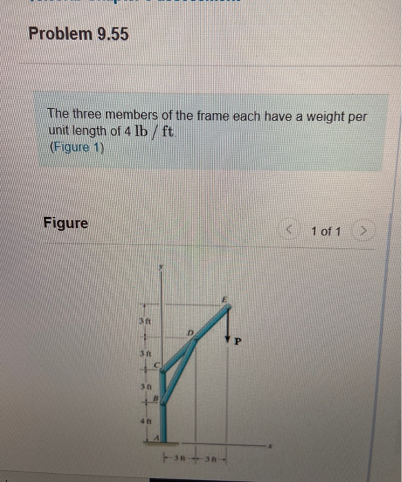 Solved Problem 9.55 wwThe three members of the frame each | Chegg.com