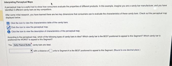 Solved A perceptual map is a useful tool to show how | Chegg.com