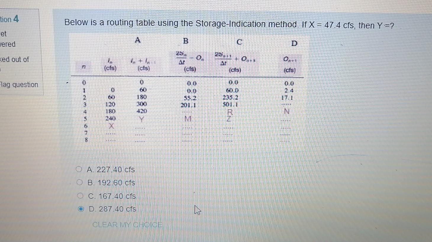 Solved tion 4 Below is a routing table using the | Chegg.com