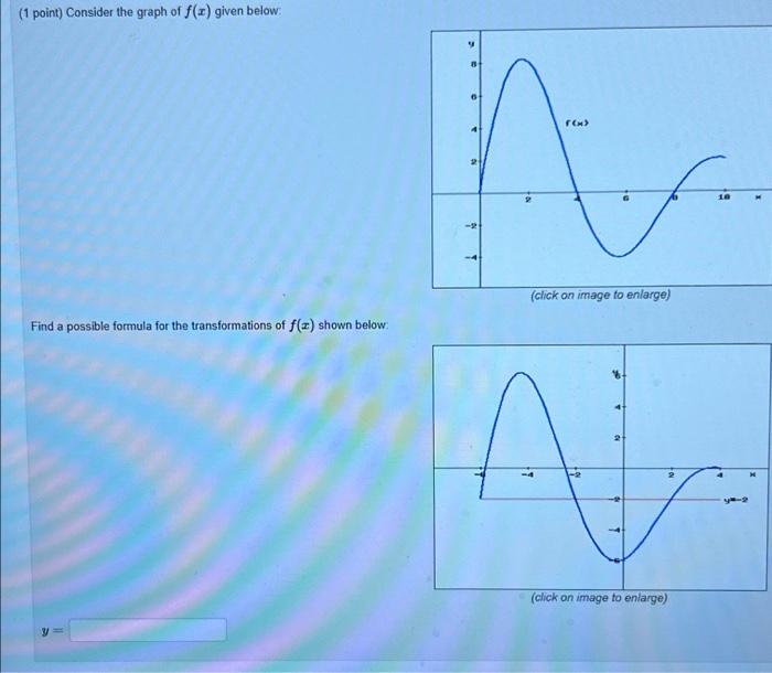 Solved (1 point) Consider the graph of f(x) given below: | Chegg.com