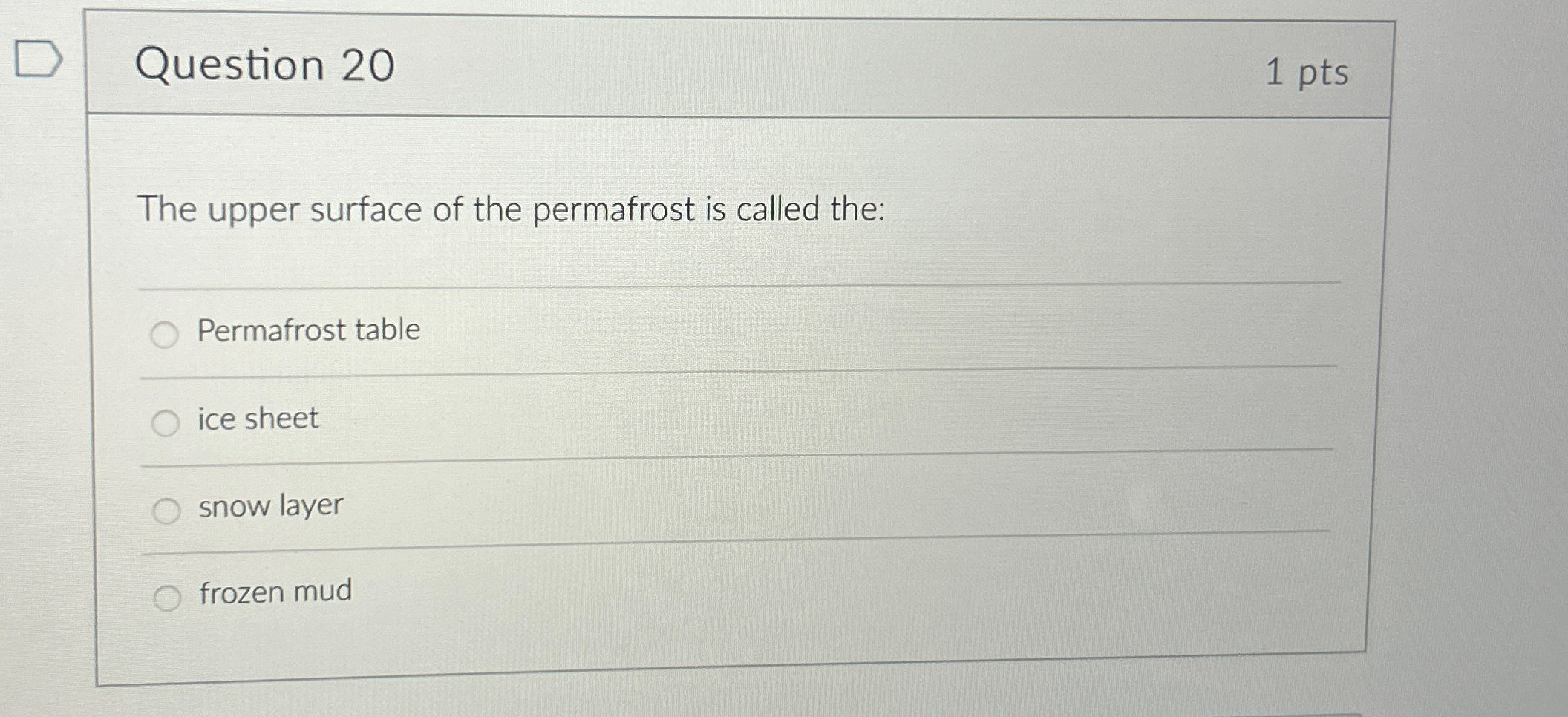 Solved Question 201 ptsThe upper surface of the permafrost | Chegg.com Solved Question 201 ptsThe upper surface of the permafrost | Chegg.com