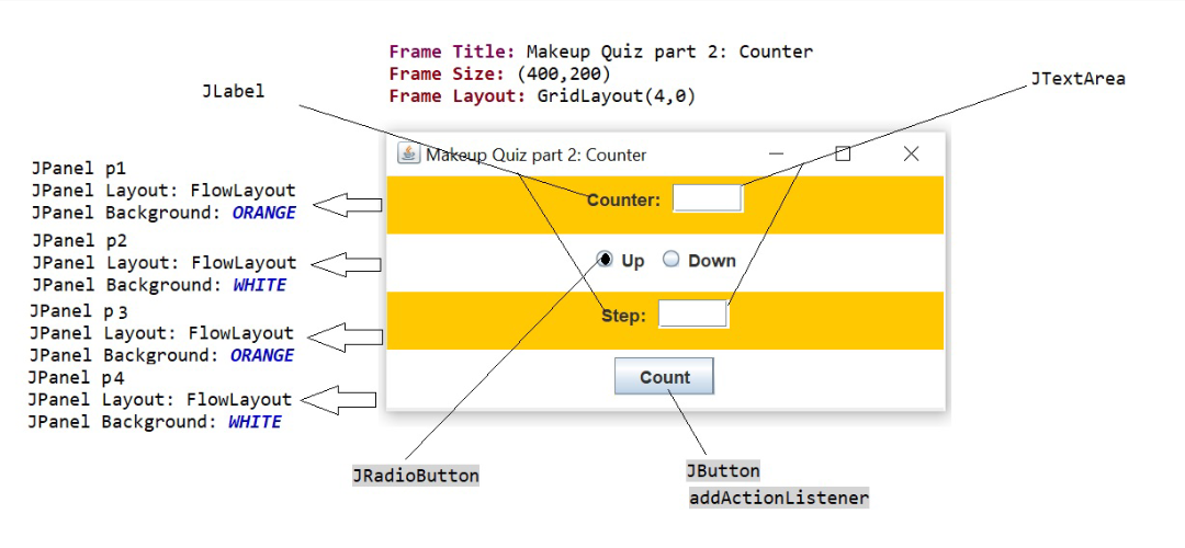 Solved Frame Title: Makeup Quiz part 2: Counter Frame Size: | Chegg.com
