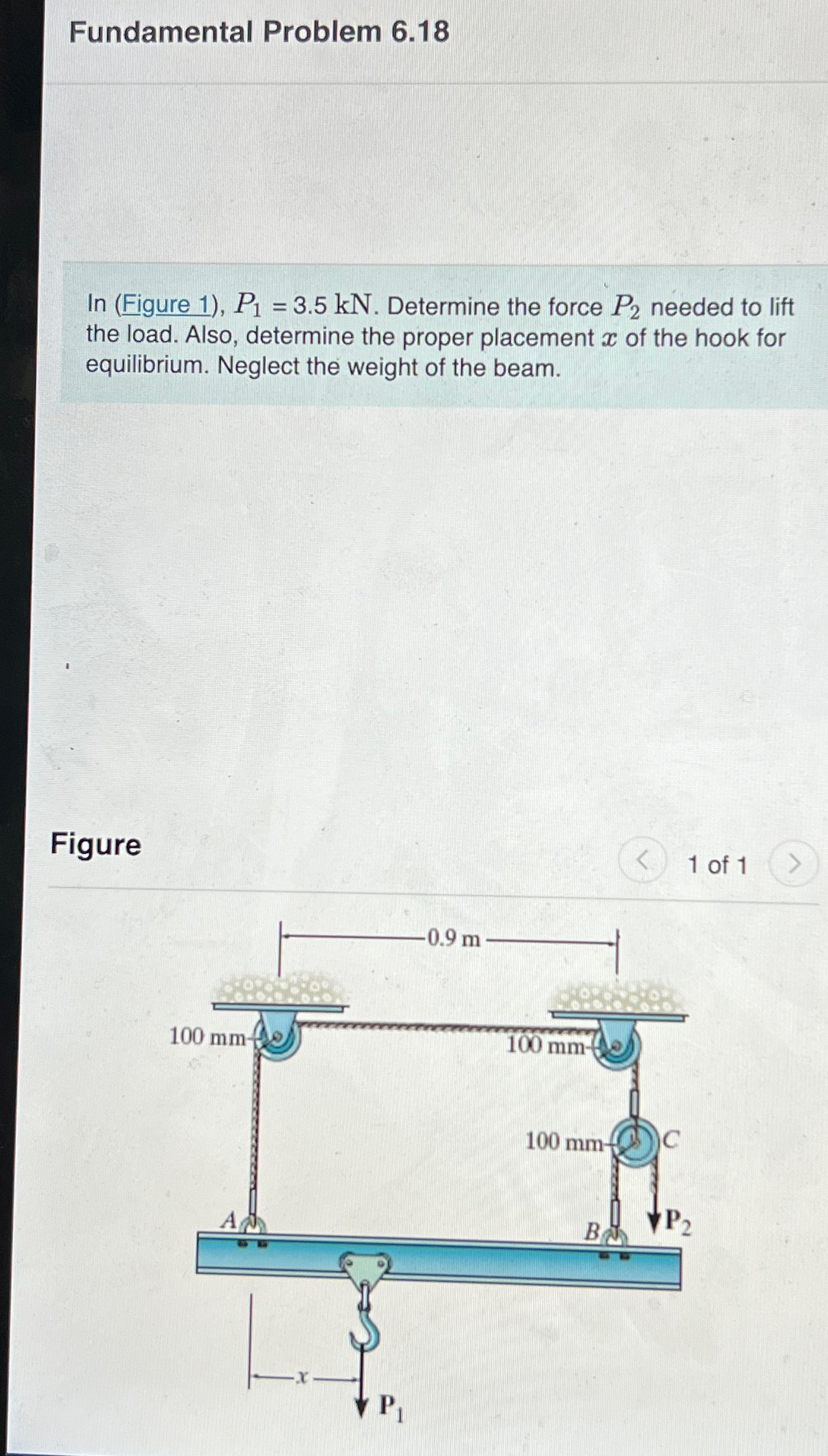 Solved Fundamental Problem 6.18In (Figure 1), P1=3.5kN. | Chegg.com