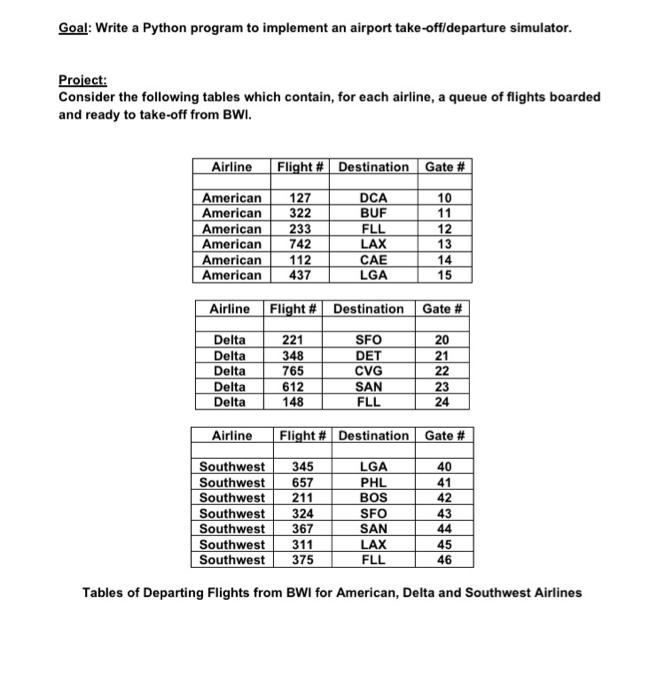 Solved Goal: Write a Python program to implement an airport | Chegg.com