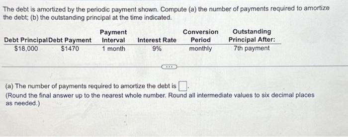 Solved The debt is amortized by the periodic payment shown. | Chegg.com