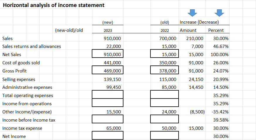 Solved horizontal analysis of income statement. please | Chegg.com