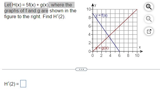 Solved Let H(x)=5f(x)+g(x), ﻿where thegraphs of f ﻿and g | Chegg.com
