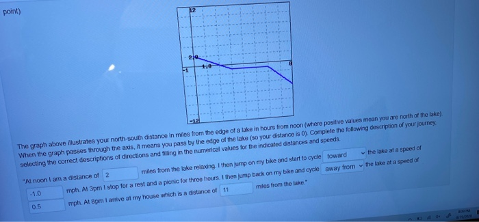Solved point) F1 The graph above illustrates your | Chegg.com