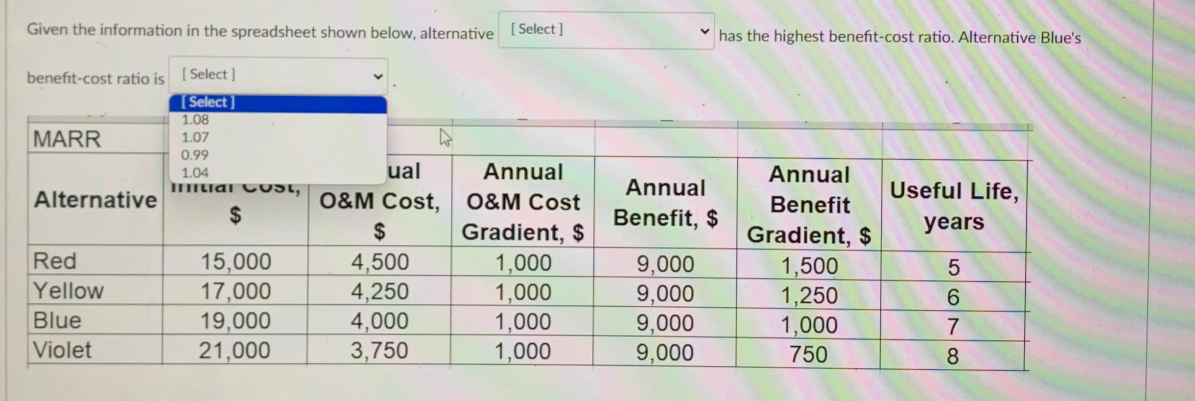 Solved Given the information in the spreadsheet shown below, | Chegg.com