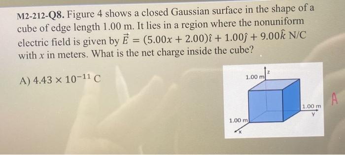 Solved M2-212-Q8. Figure 4 shows a closed Gaussian surface | Chegg.com