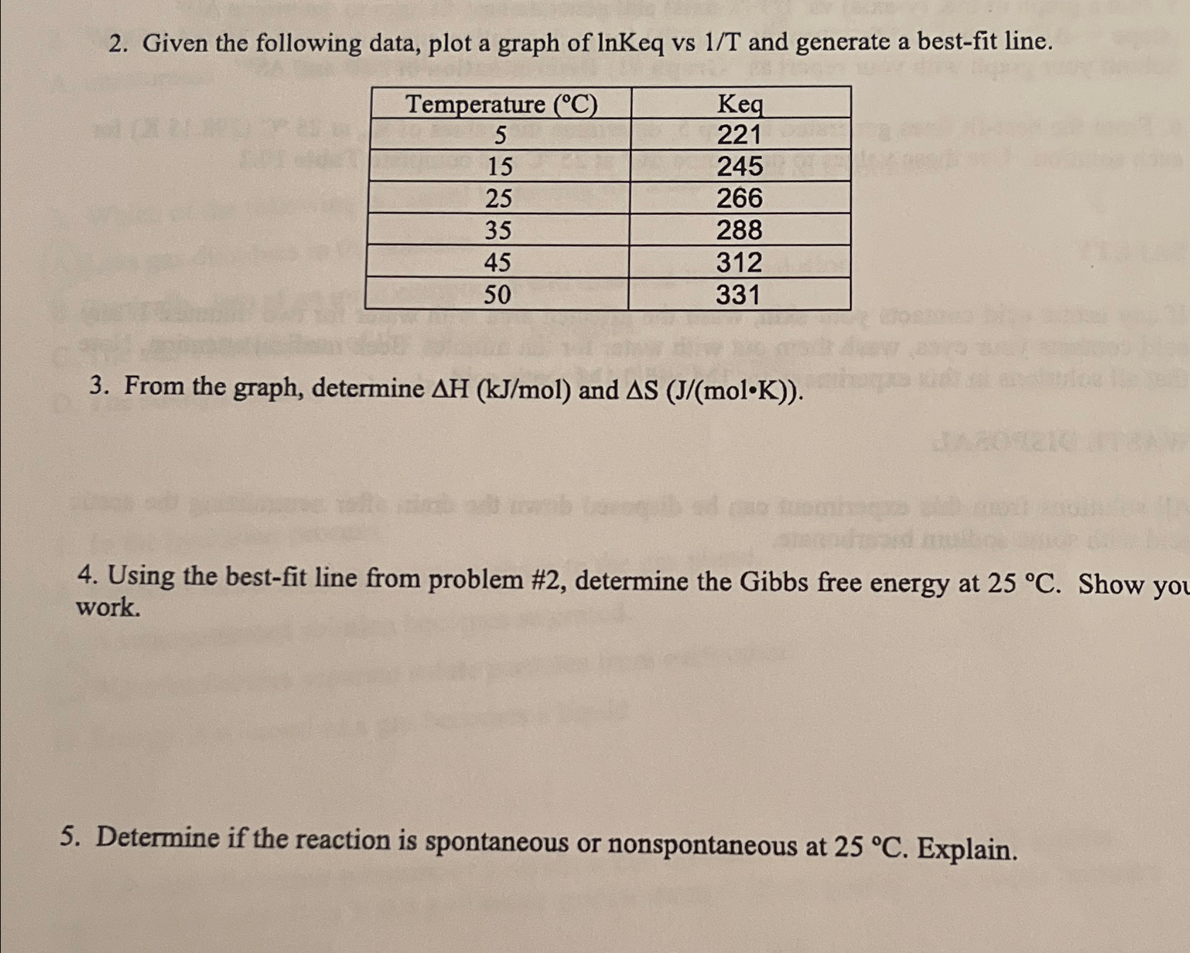 Solved Given the following data, plot a graph of lnKeq ﻿vs | Chegg.com